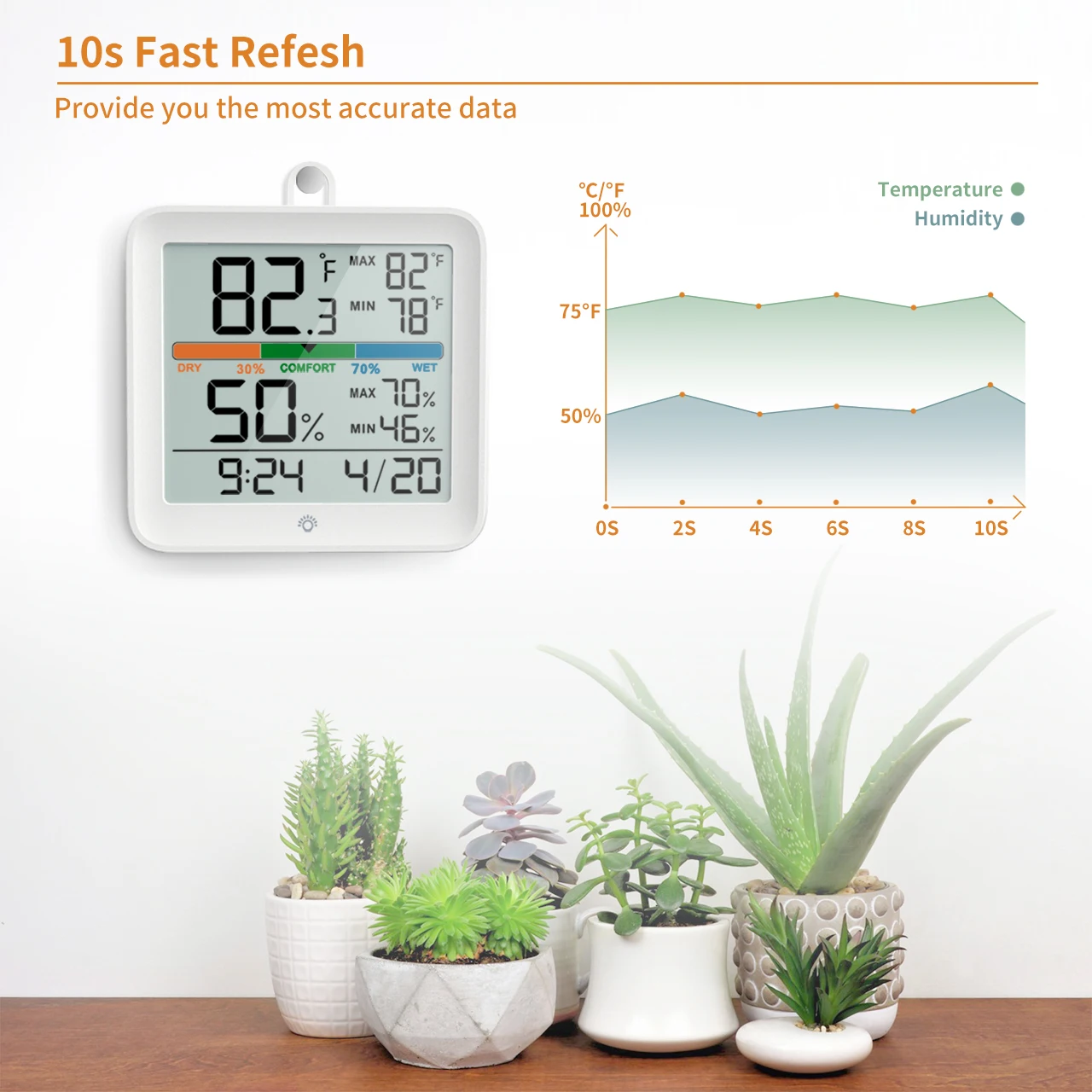 Indoor Room Lcd Electronic Temperature Humidity Meter Digital ...