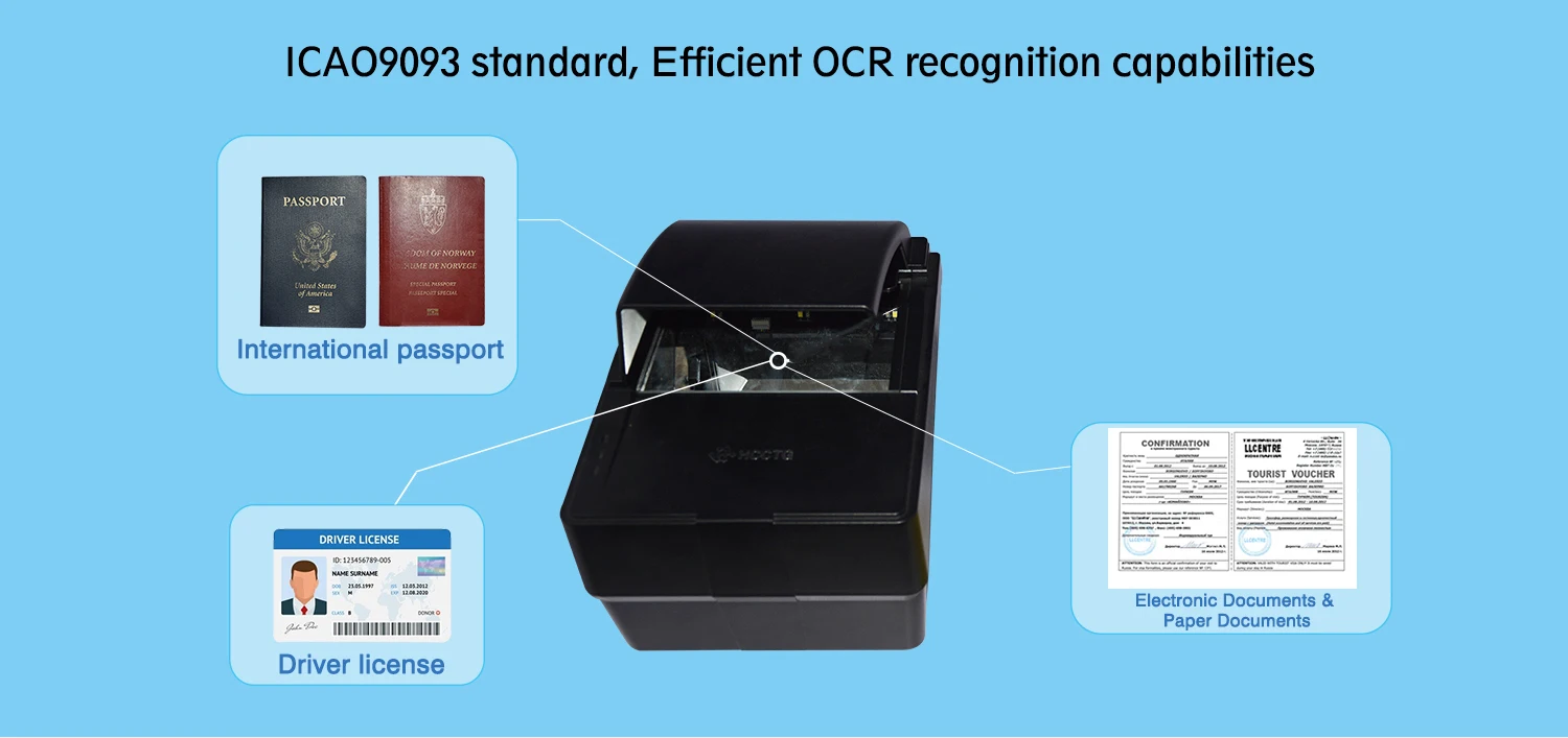 OEM Security Kiosk ID Card Scanner Airport Passport Reader OCR MRZ ...