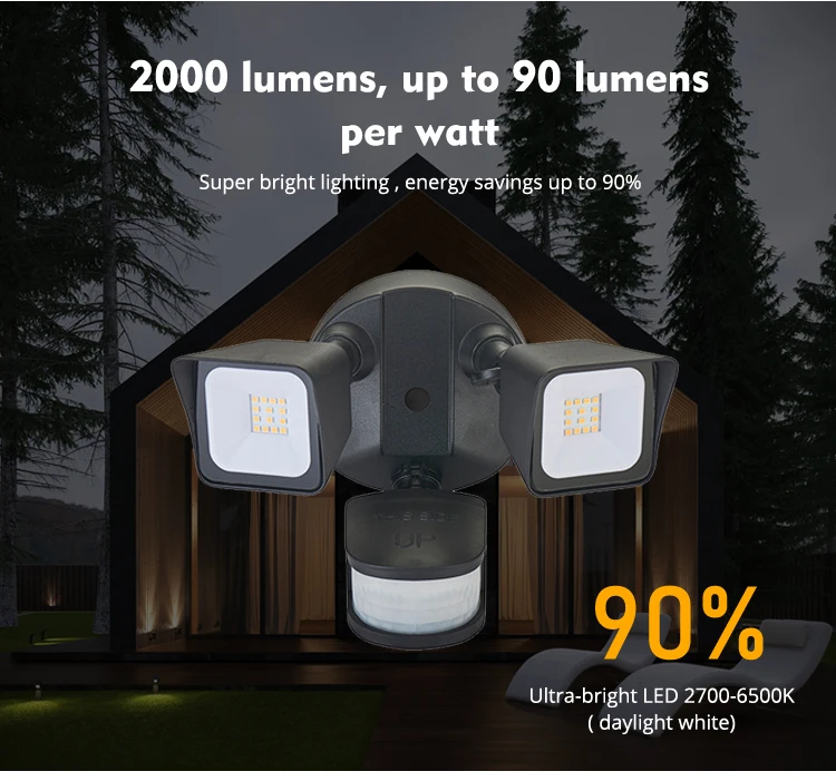 24W Smart LED Night Light - Security Motion Sensor for Garage