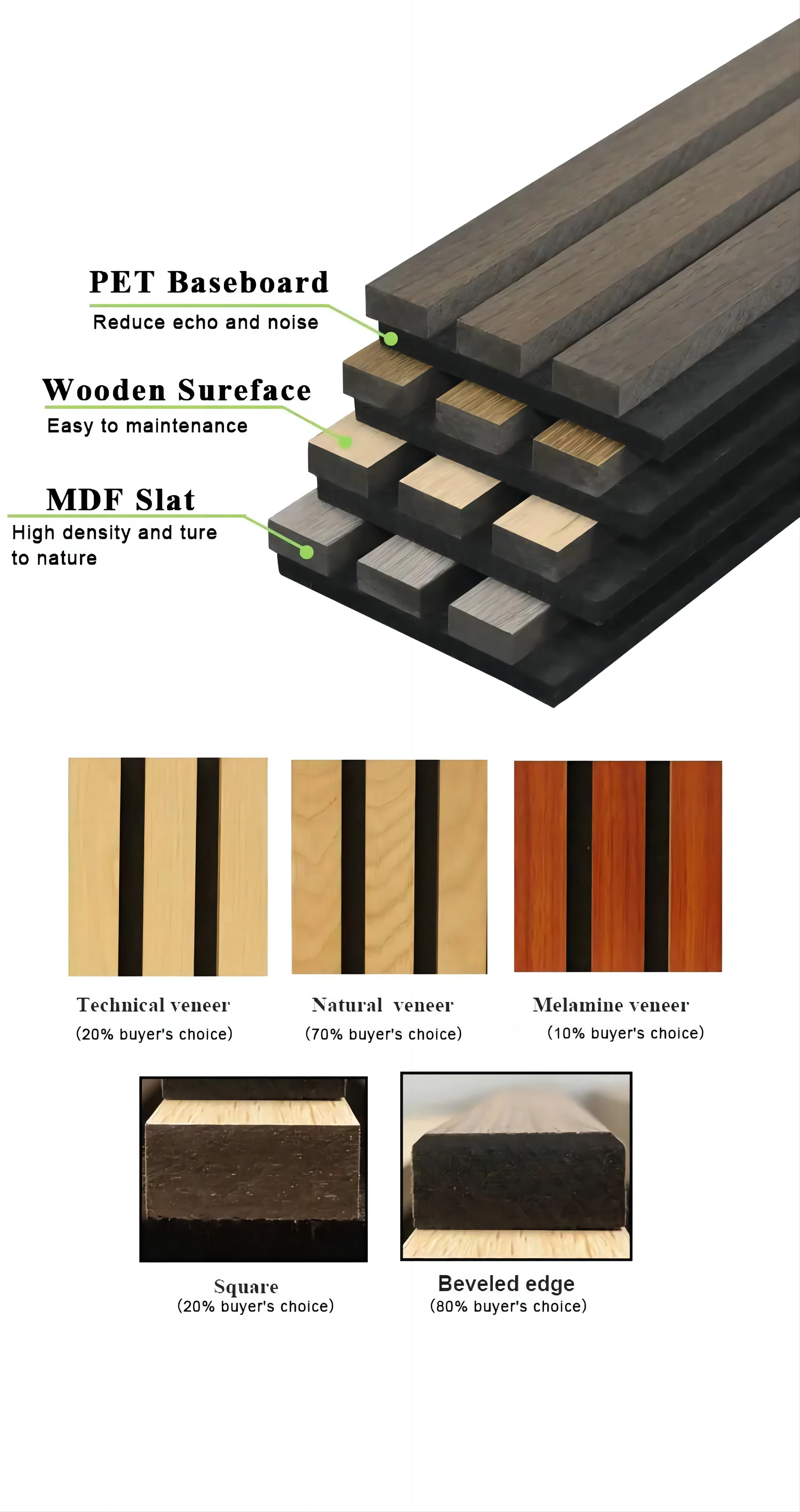 Acoustic Slat Panels - Stylish Soundproofing Solutions