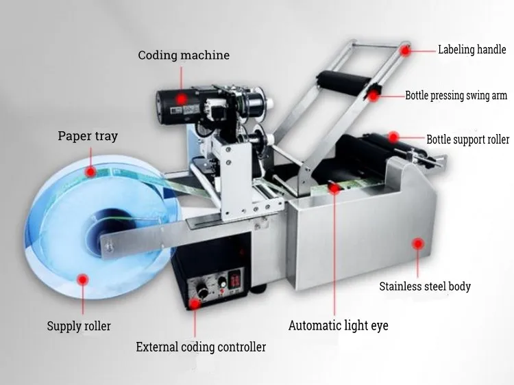 Cigar Labeling Machine - Efficient & Reliable Solutions