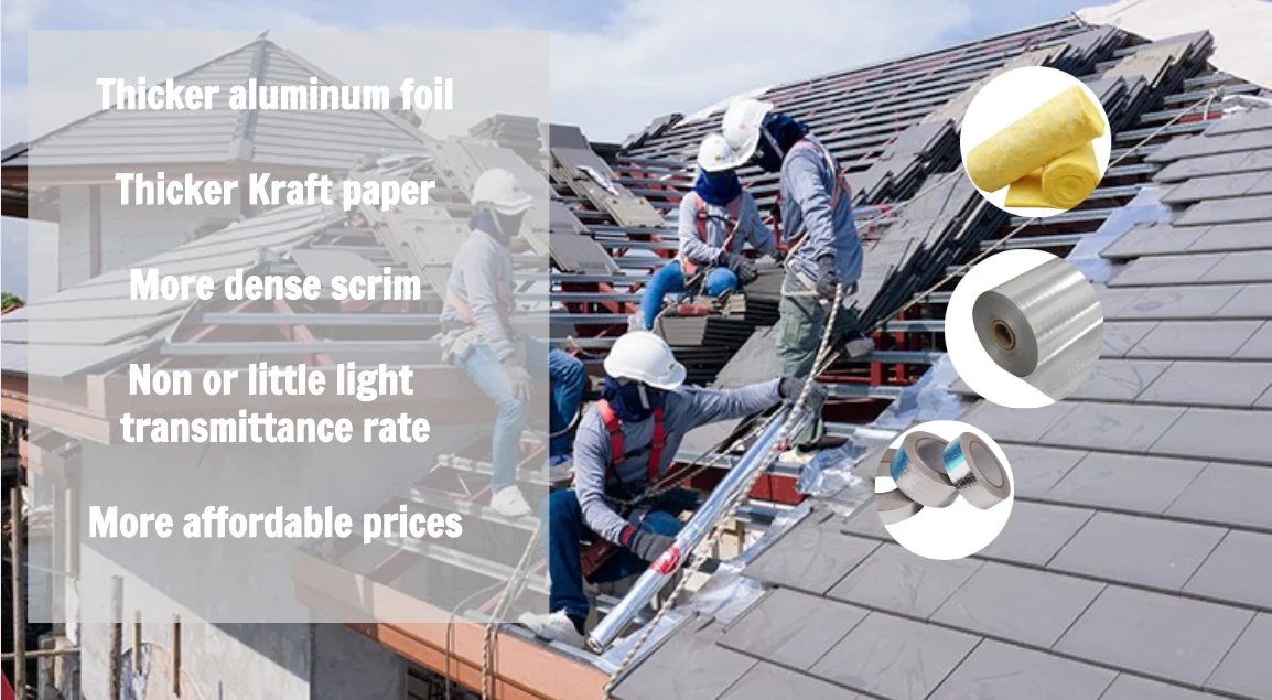 Roof Insulation Fsk Aluminium Foil Kraft Paperreinforced With Tri ...