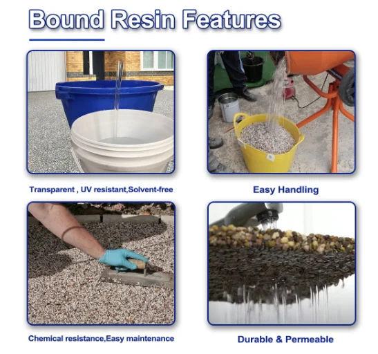 Permeable Epoxy Stone Surface - Durable & Versatile Paving