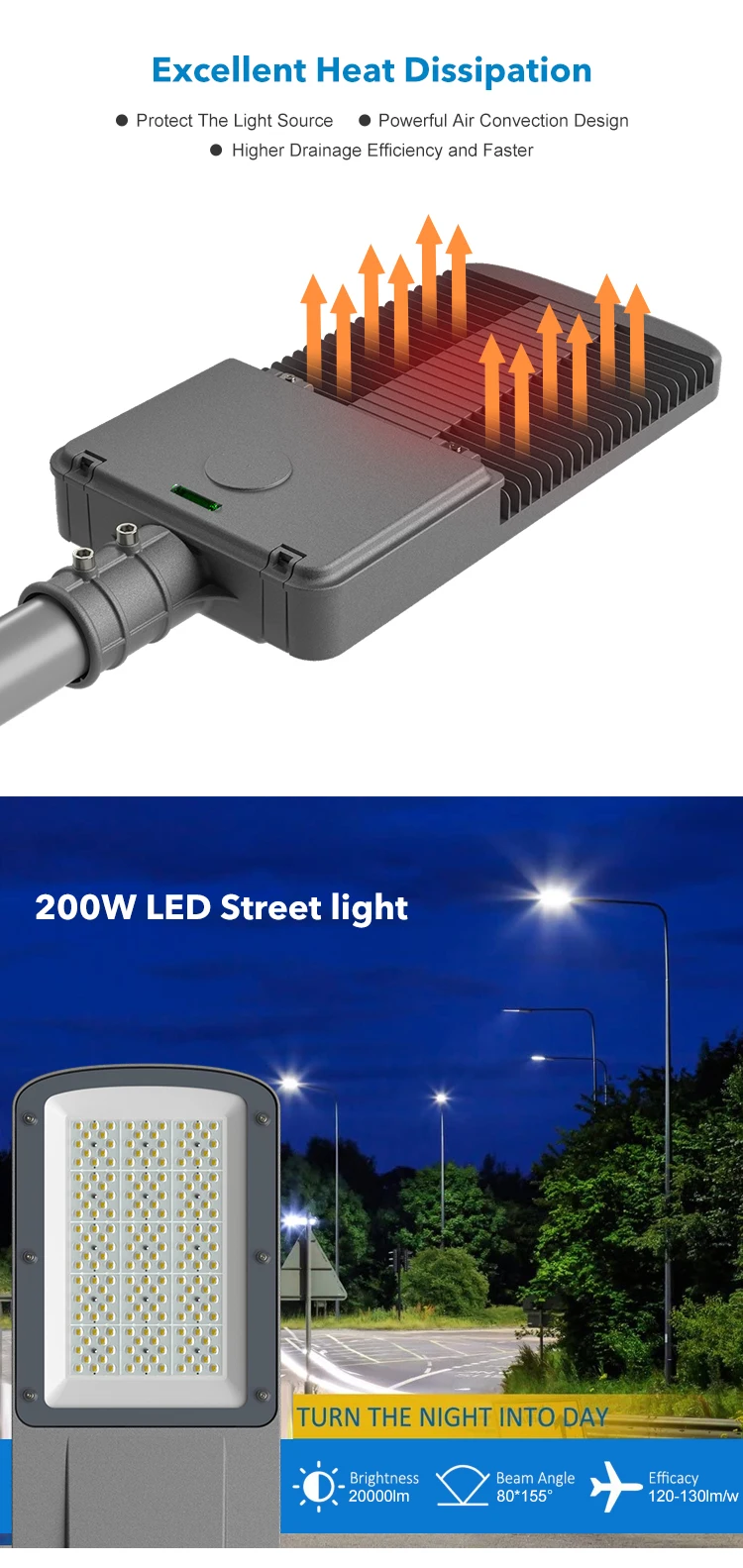 High Quality LED Street Lights - IP65 Waterproof & Efficient