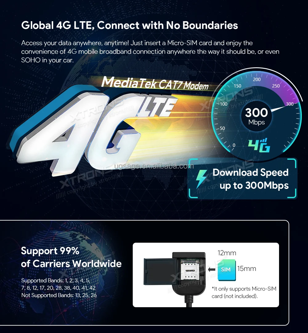 Xtrons For Hummer H2 Gmc Sierra Yukon Chevrolet Equinox Silverado Android 12 8core 4+64 ...