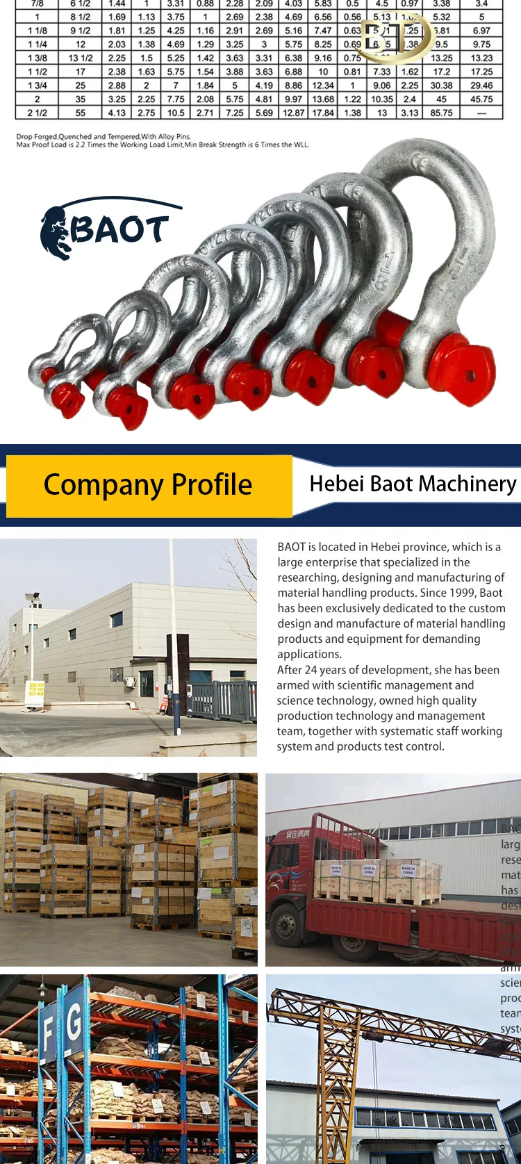 BAOT 3/8 Anchor Fairlead Mooring Screw Pin Bow Type Paracord Quick ...