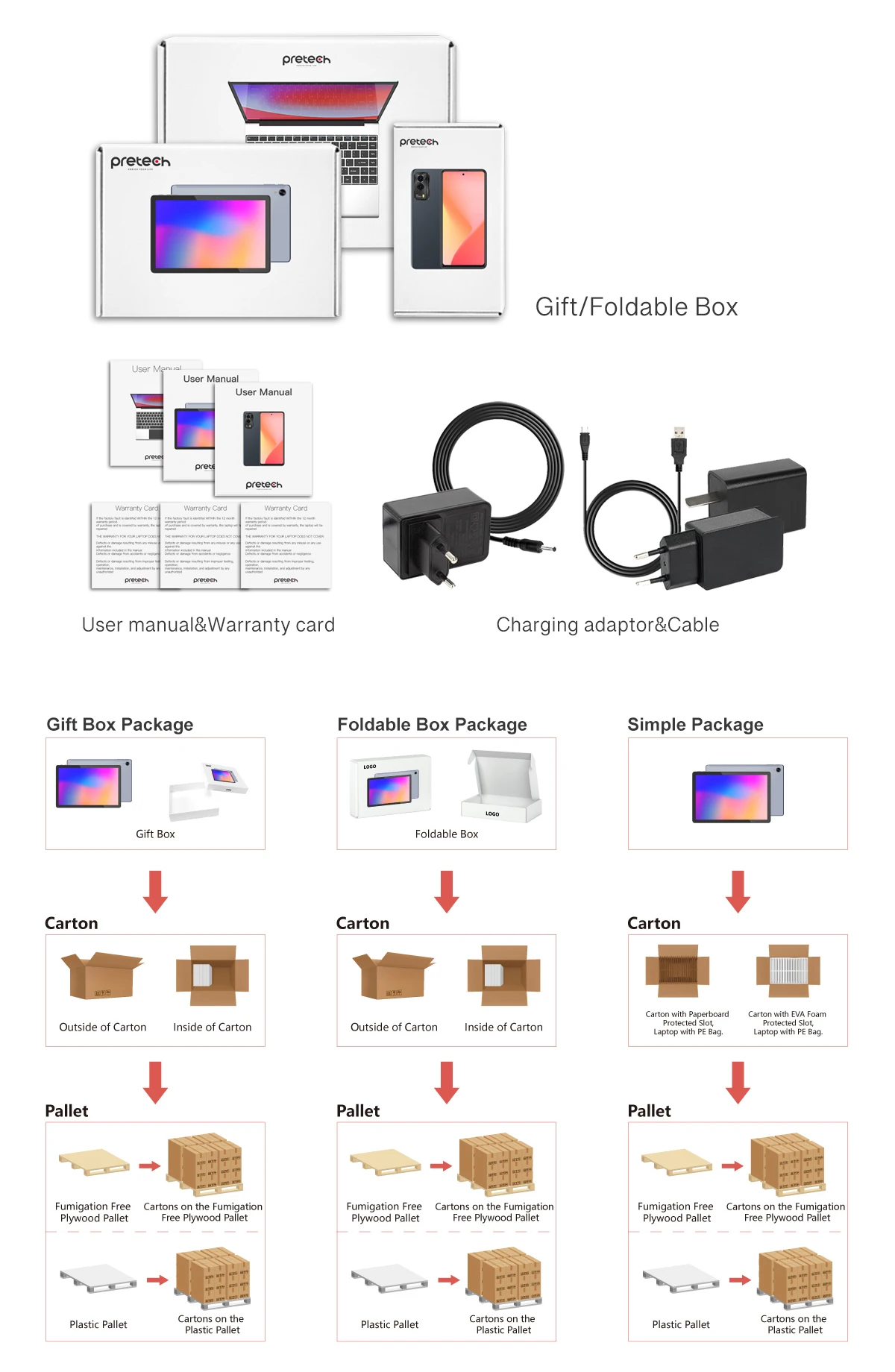 10 Inch Hmi Vending Machine Touch Screen Odm Embedded Android Tablet ...