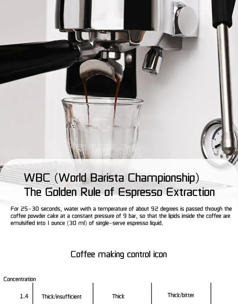 Super Steam PID Thermoblock Coffee Maker for Cafes