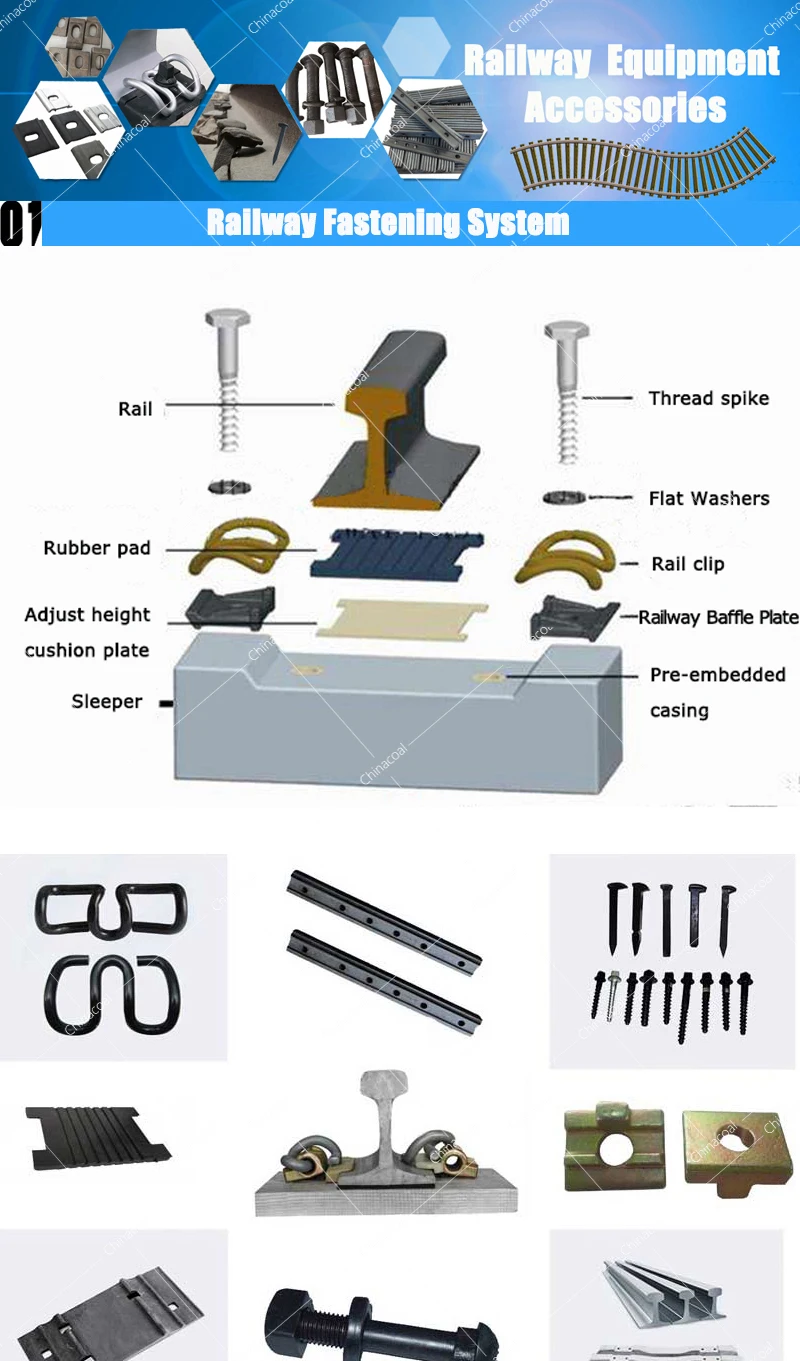 New Type E2055 Elastic Rail Clip Spring Clip For Railway Rail - Buy ...