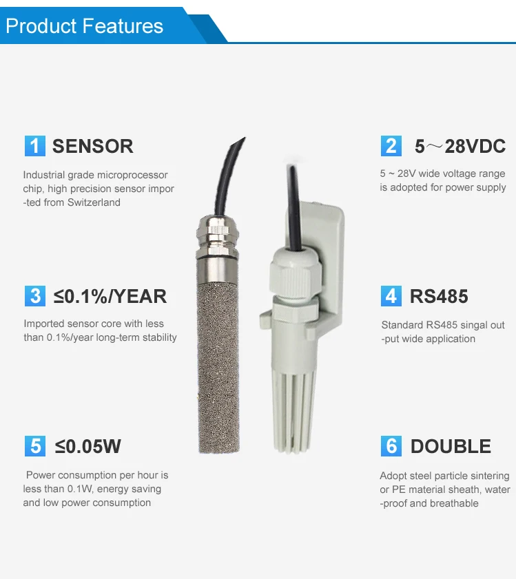 Hot Selling Temperature and Humidity Sensor - Modbus RS485