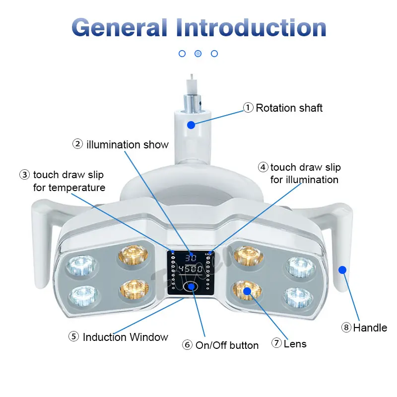 Dental Chair Lighting LED Lamp - 3-Year Warranty & Support
