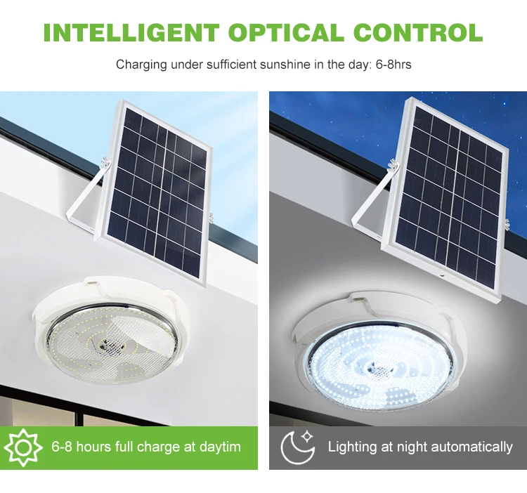 Solar Powered Ceiling Lights for Bright, Efficient Lighting