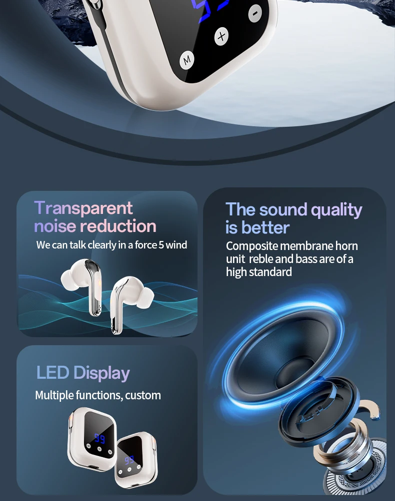 2025 New DX20 TWS ANC Earbuds In-ear Noise Cancelling Wireless ...