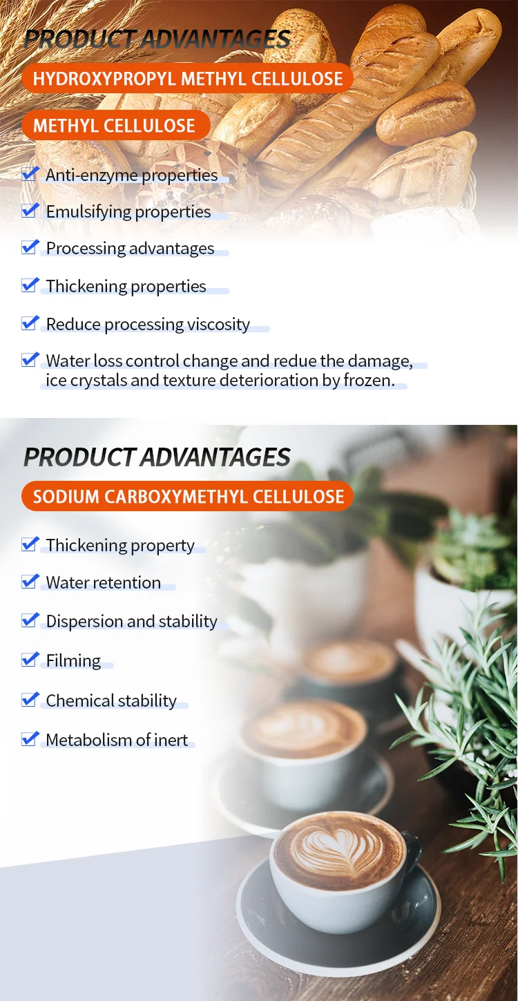 Hydroxy Ethyl Methyl Cellulose Free Sample Gypsum Kyrgyzstan - Buy ...