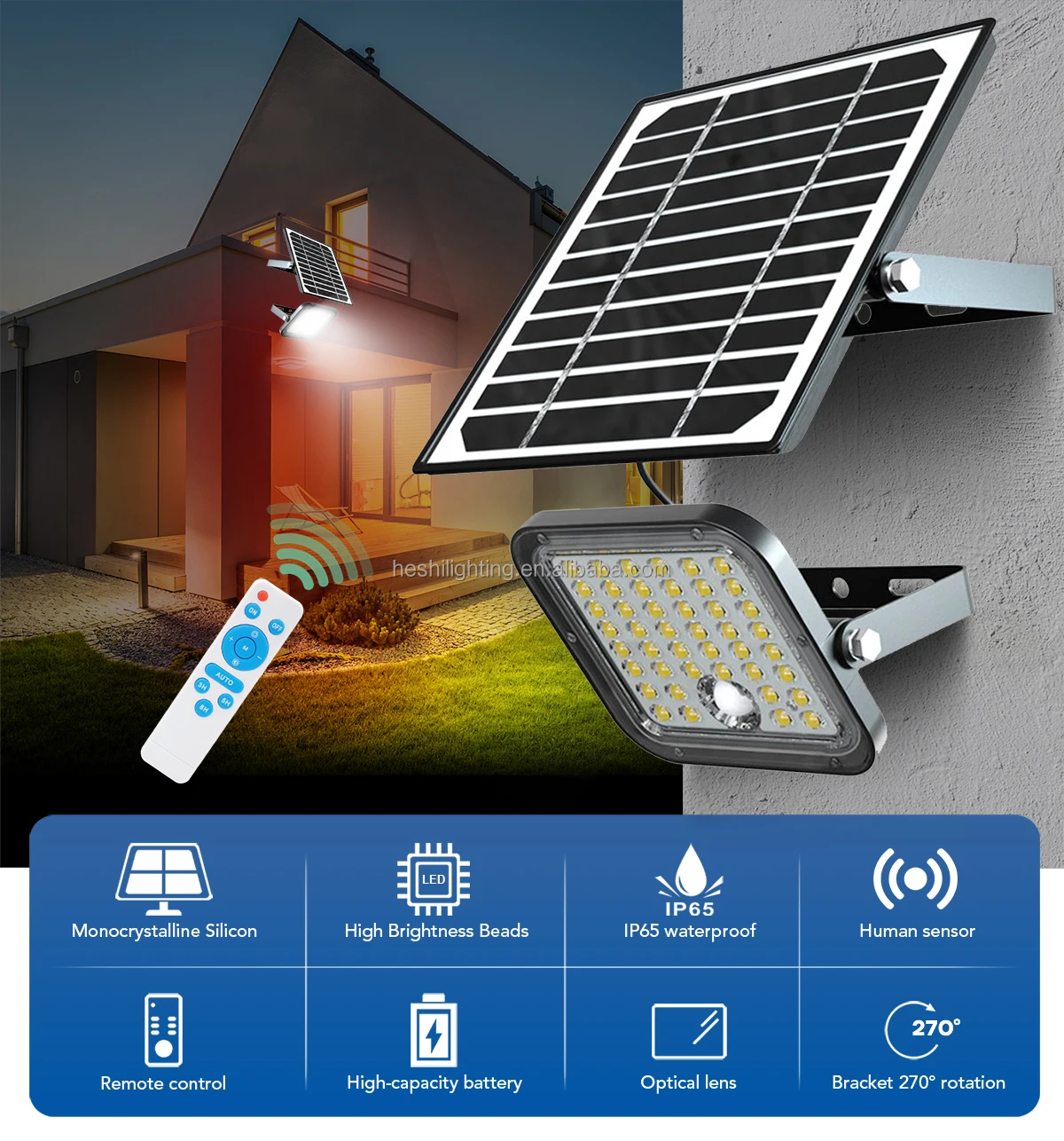 Motion Sensor Industrial Light Reflector Led Con Panel Solar Waterproof ...