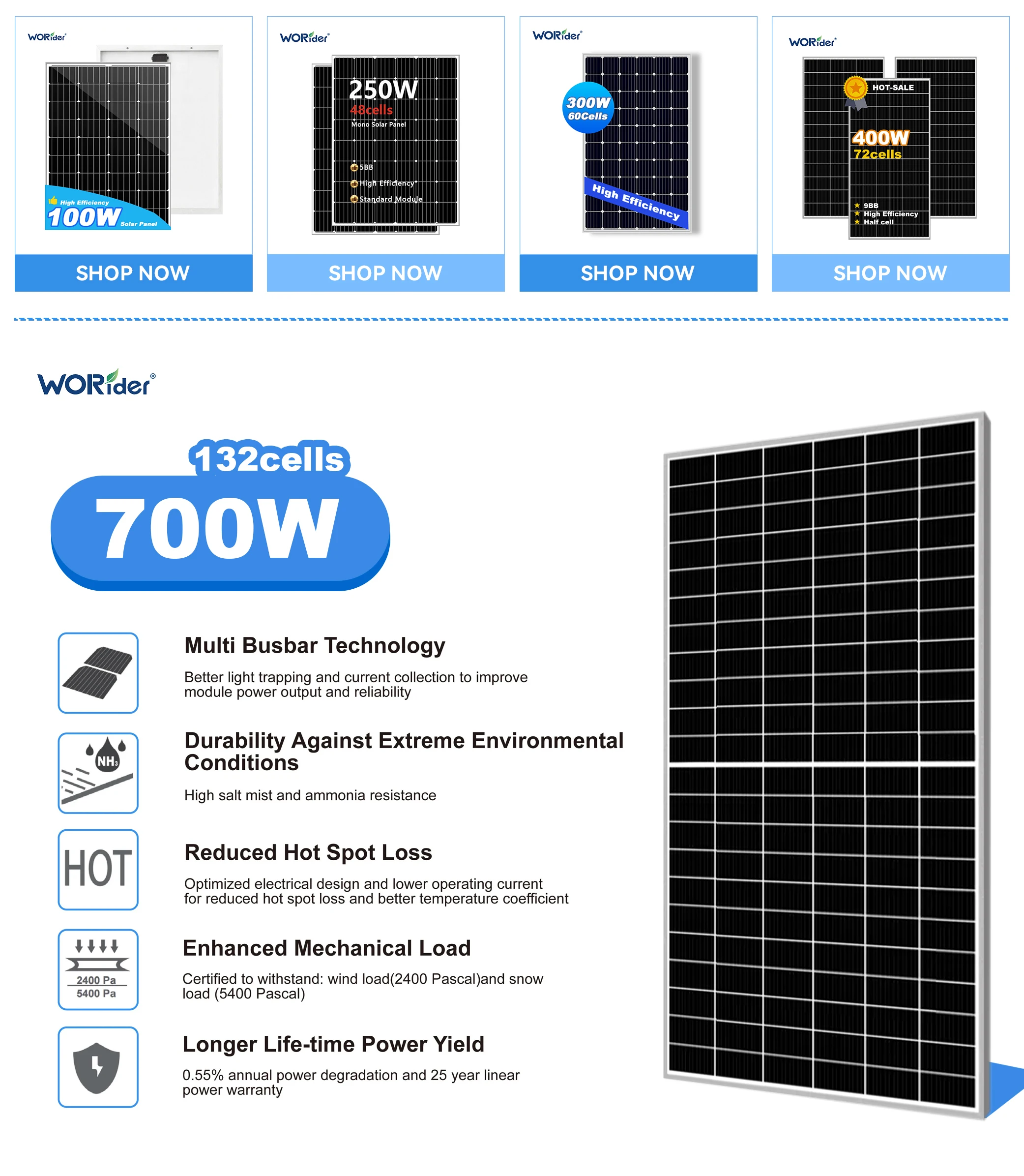 Europe 550w 700w Solar Panel Cells 182mm Monocrystalline 500 Watt Solar ...