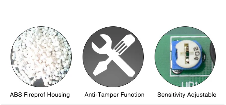 Wired Glass Break Detector - Secure Your Home Efficiently