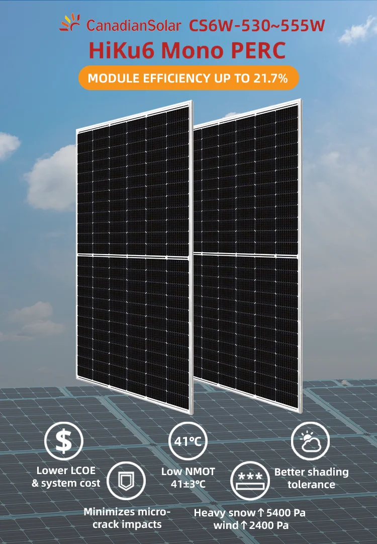 Canadian Solar Panels Hiku6 - Efficient 530W to 555W Power