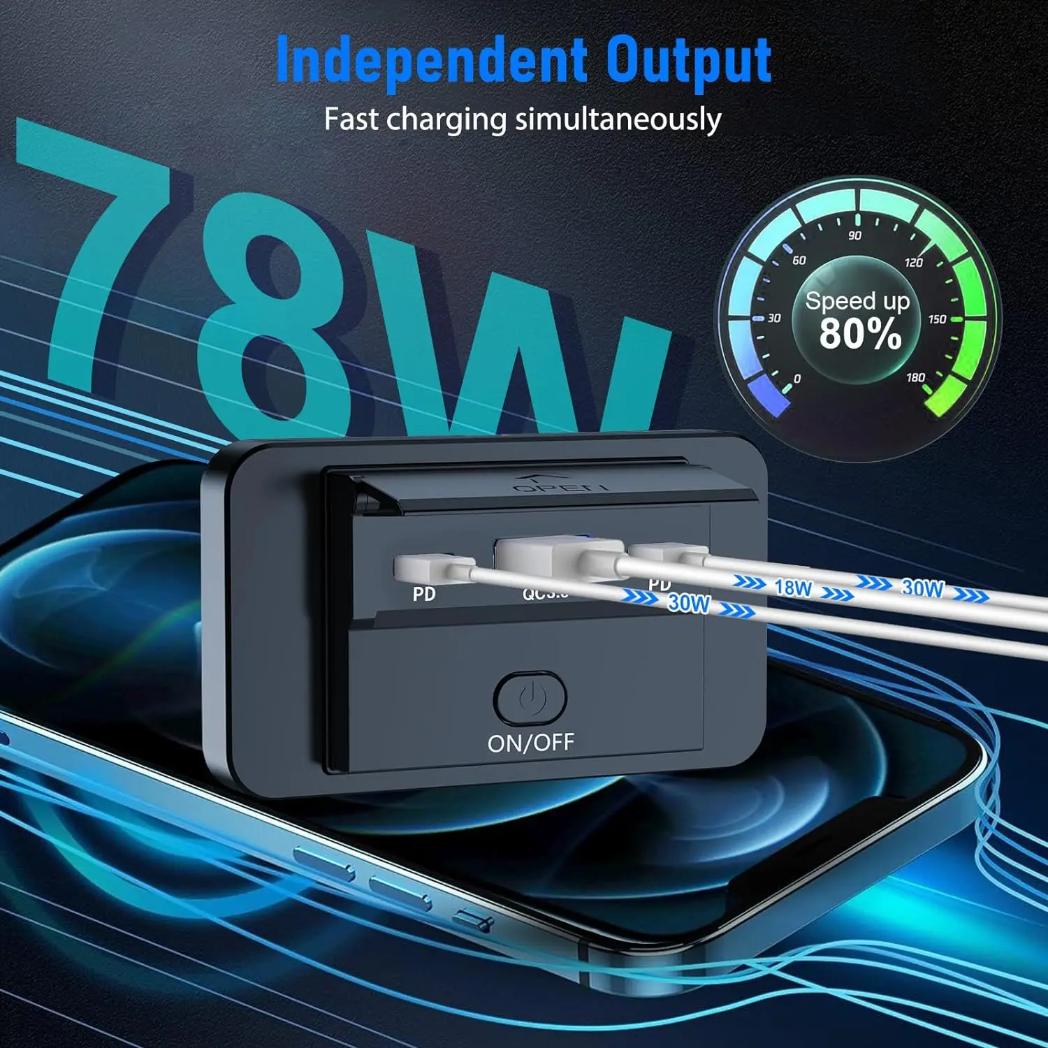 RV USB Outlet - 60W PD3.0 USB-C and 18W QC3.0 Car USB Port