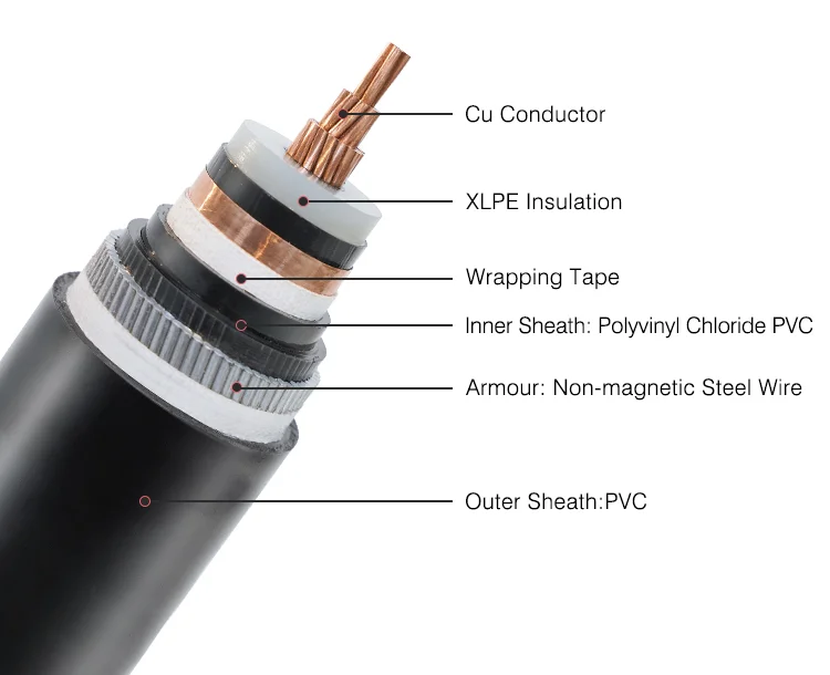 13.8kV XLPE Insulated Power Cable Copper/Aluminum Sheath XLPE Armoured ...