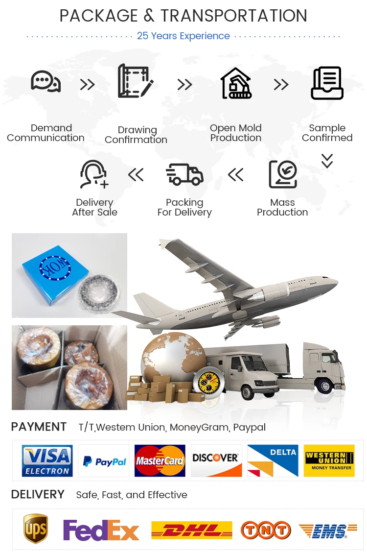 Asnu / Nfs / Tfs Series Asnu 60 One Way Freewheel Roller Bearing ...