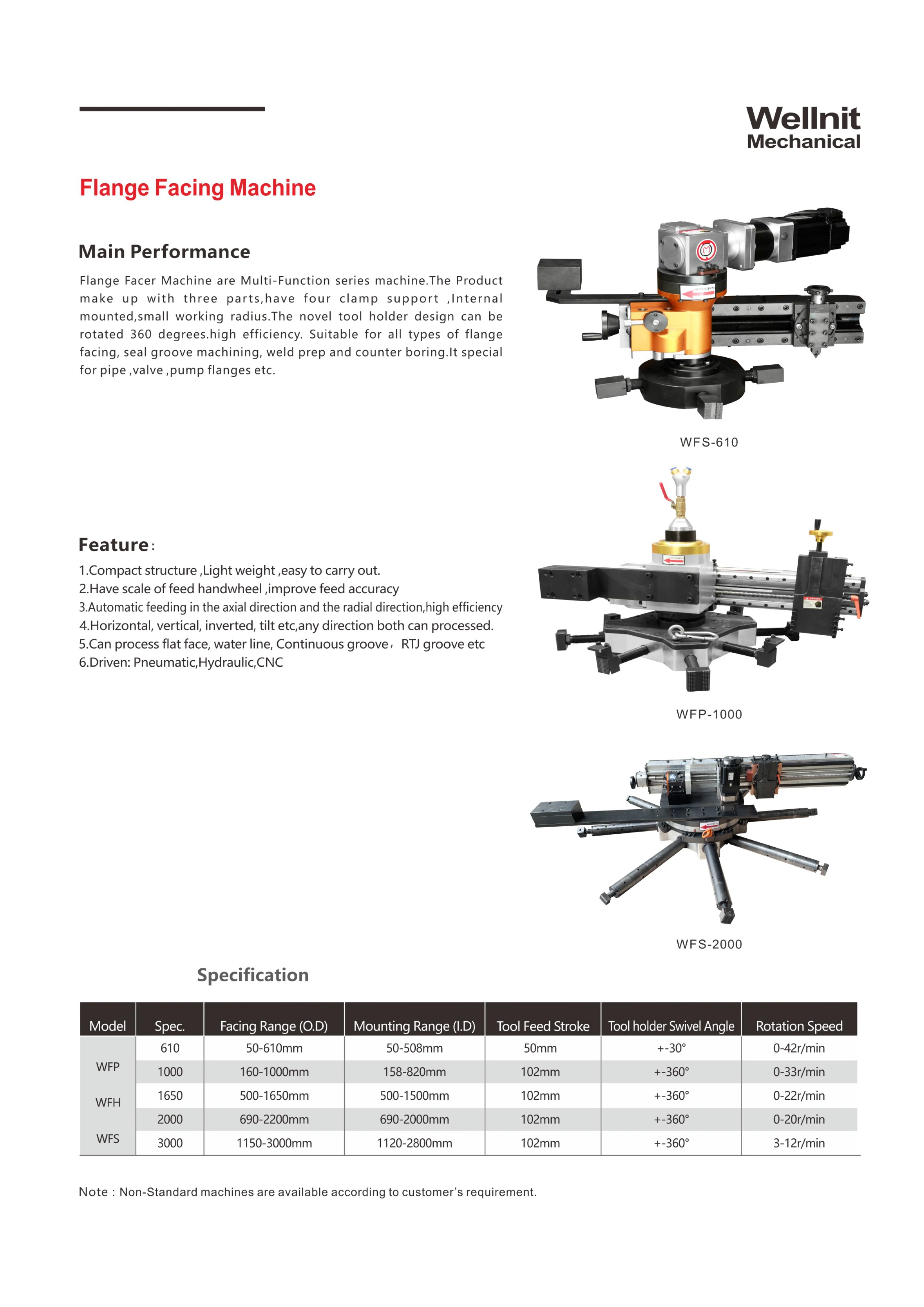 WFS 2000 Pneumatic Portable Flange Facer 690-2200 mm New Condition ID ...