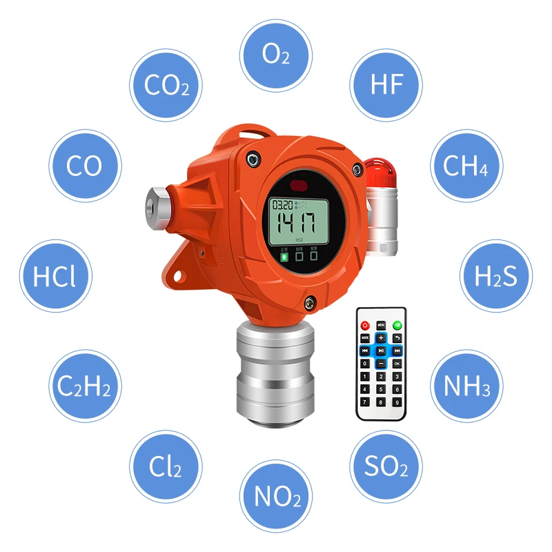 Fixed Wall Mounted 0-30%VOL O2 Oxygen Gas Detector for Industry Use