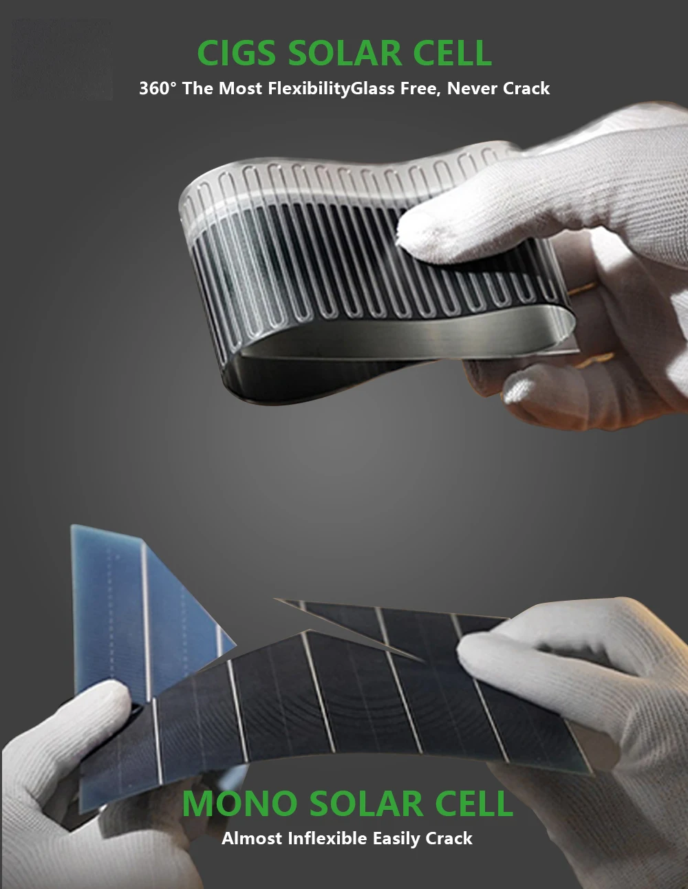 Customize Flexible Solar Renewable Energy Copper Indium Gallium ...