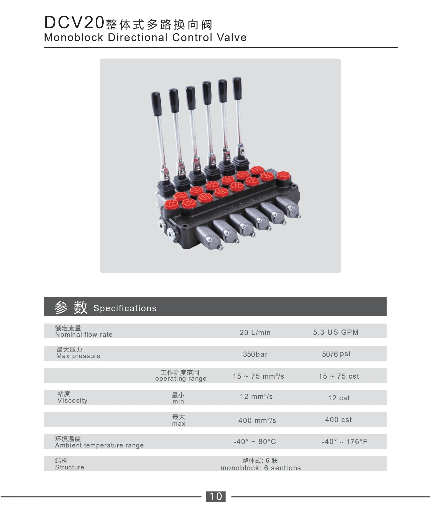 Hydraulic Valve Manual Lever DCV20 Monoblock Hydraulic Directional ...
