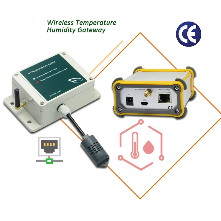 Iot Solutions & Software SmartTemperature and Humidity sensor zigbee ...