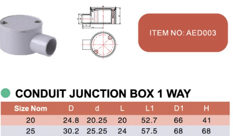 Upvc Pipe Electric Fitting For As/nzs 2053 Standard Electric Conduits ...
