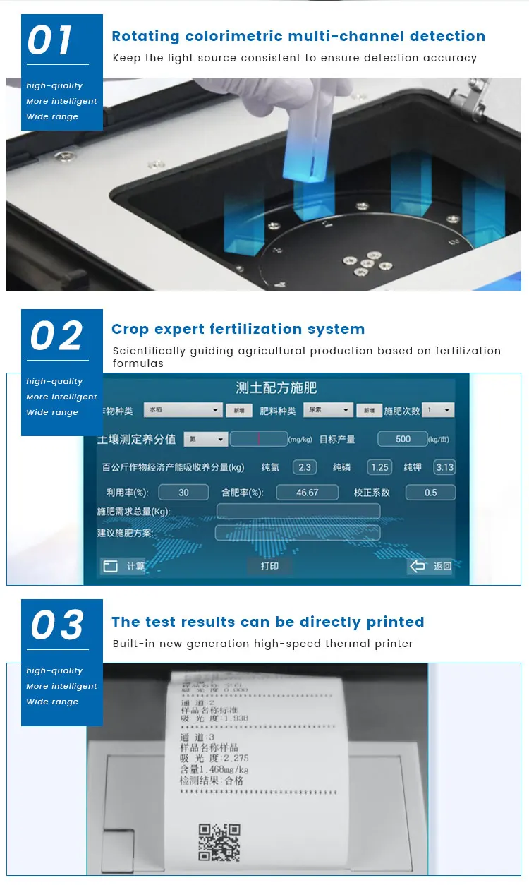 Soil Foliar Fertilizer Nutrient Analyzer Fertilizer Tester Analysis And ...
