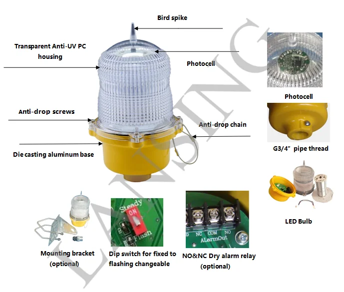 DL50S Single Low Intensity Obstruction Red Low Intensity Led Based ...