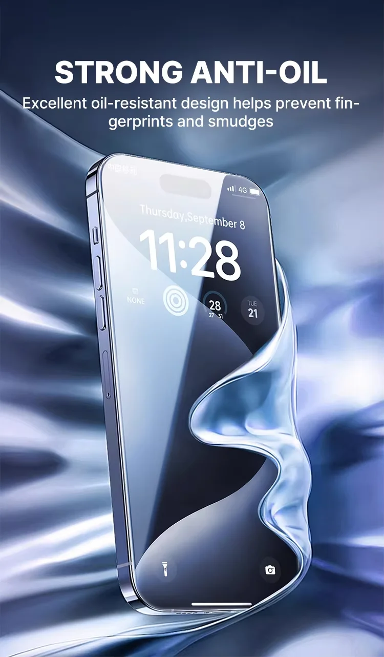 6D ESD Anti Static Tempered Glass for Iphone & More