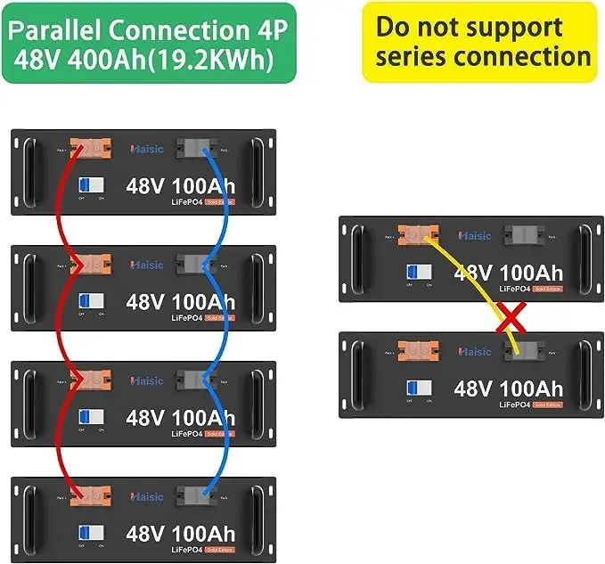 Server Rack Mounted 4.8kwh Lithium Ion Battery 48 Volt 100ah