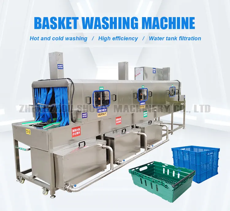 Plastic Crate Cleaning Machine Plastic Pallets Washing Machine Basket ...