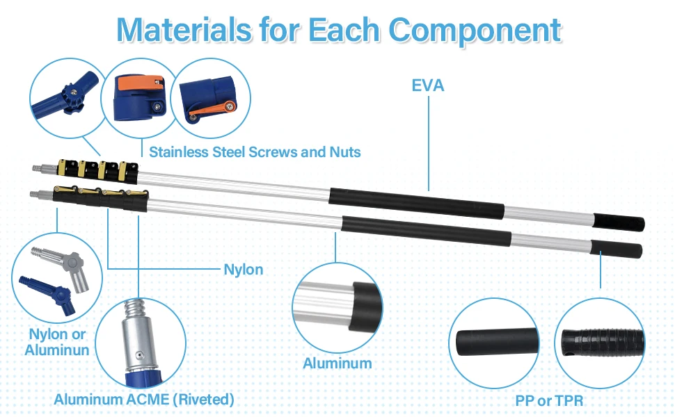 Aluminum Telescopic Pole Clamps Extension Broom Handle - Buy Aluminum ...