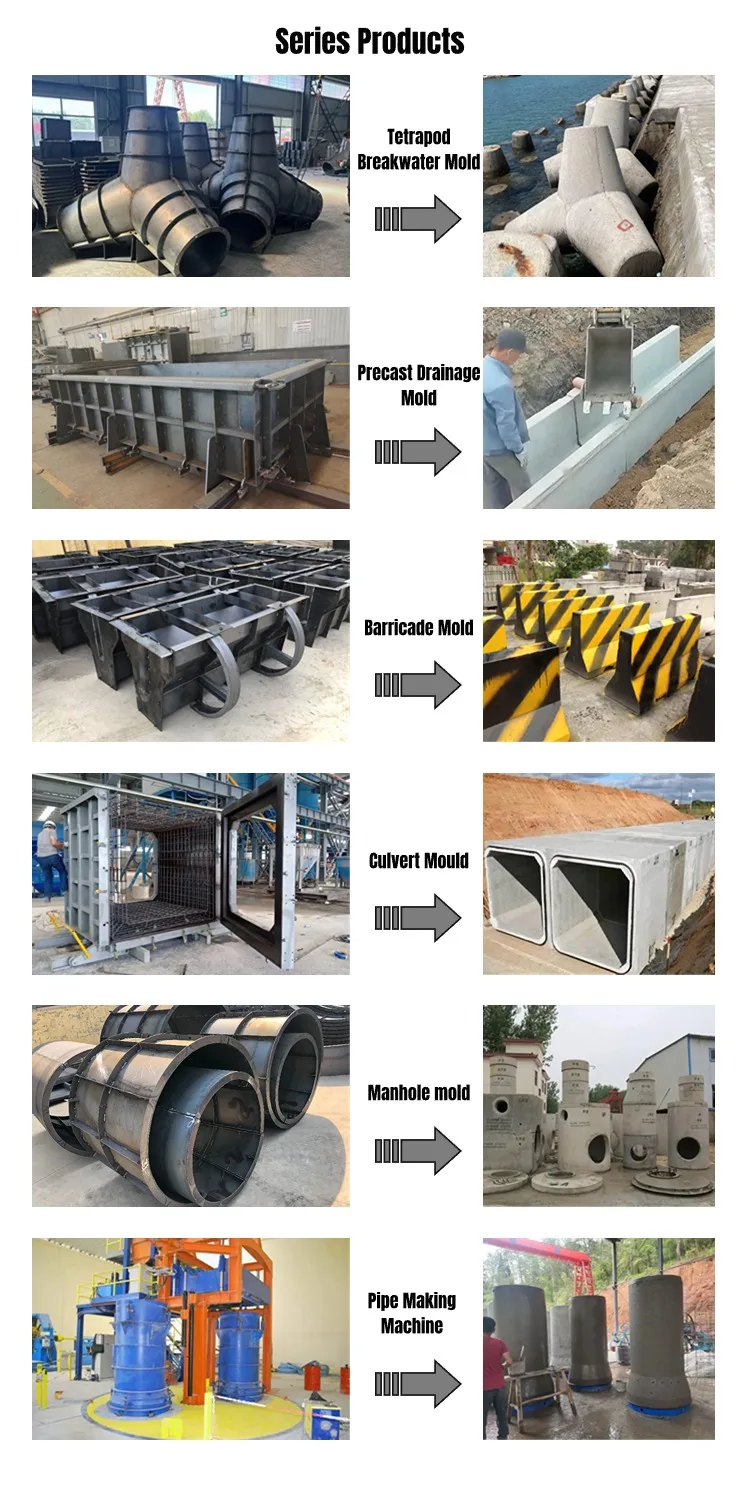 Precast Single Bin Concrete Culvert Box Mold - Durable & Versatile