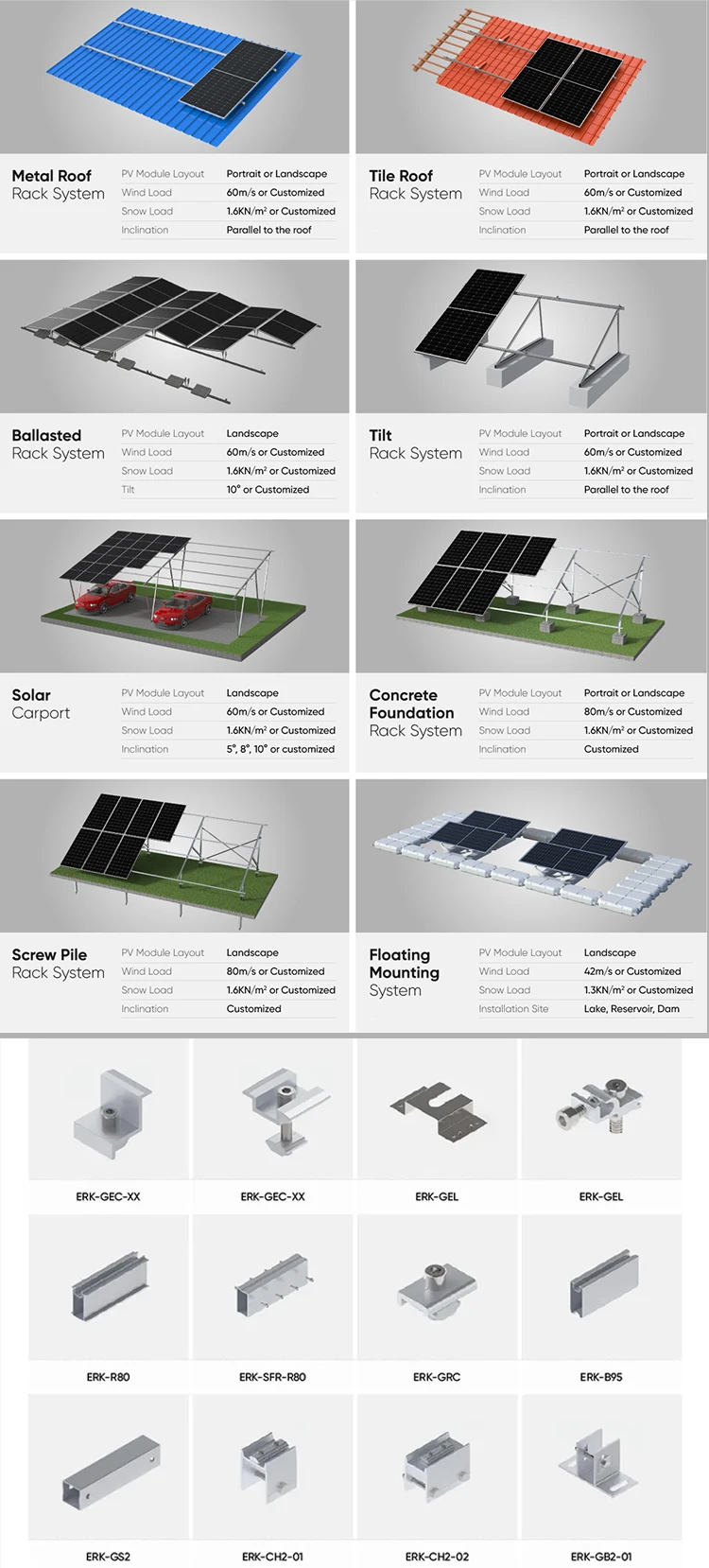 Rack Mount Lithium Ion Battery - Efficient Storage Solutions