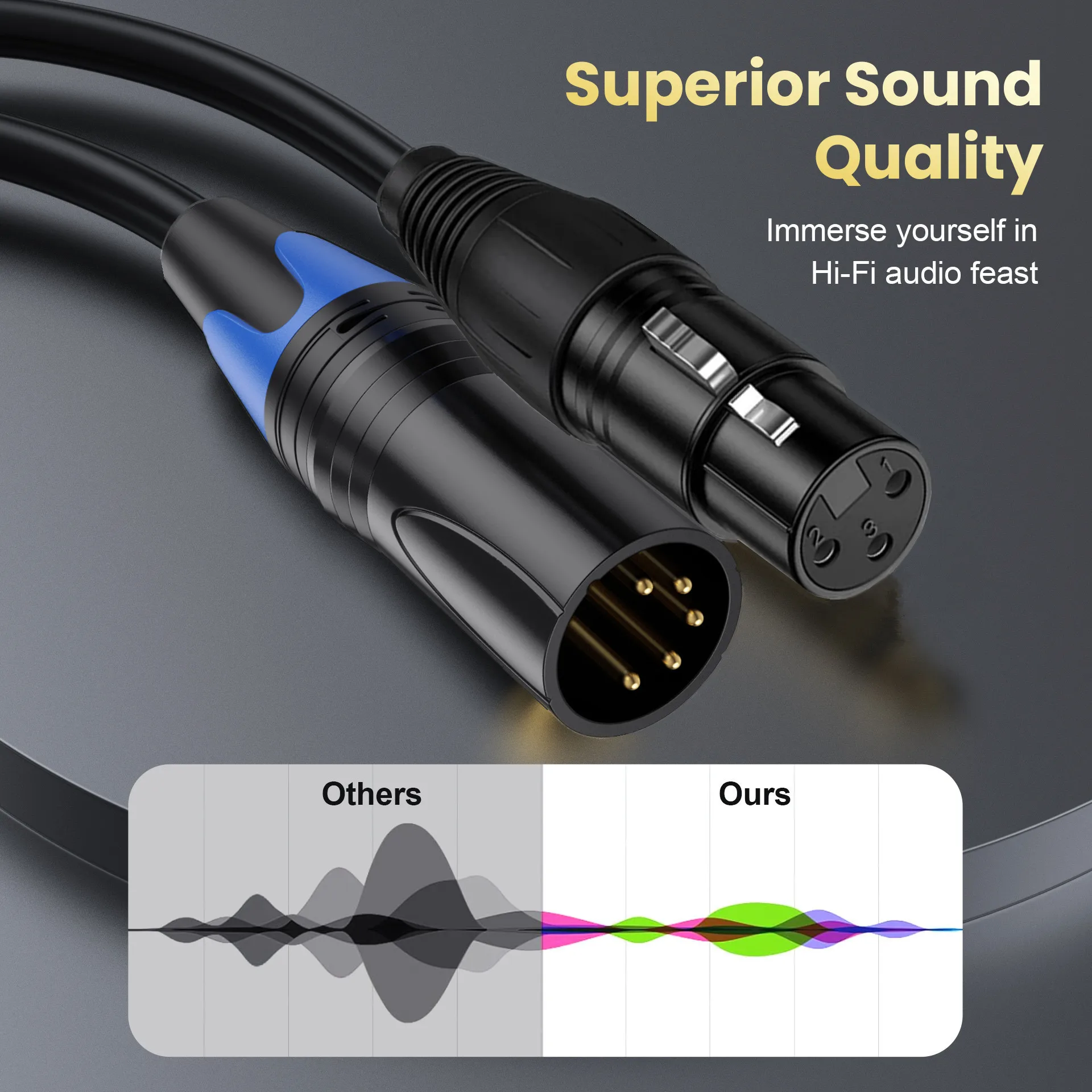 Factory Xlr Male 3pin To Female 5pin Audio Cable For Microphone Dmx ...