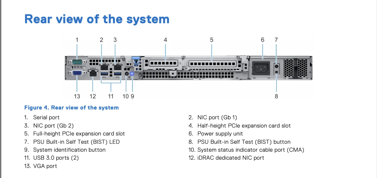 High Performance Dell Two-socket (dual Cpu) Rack Servers Poweredge R440 ...