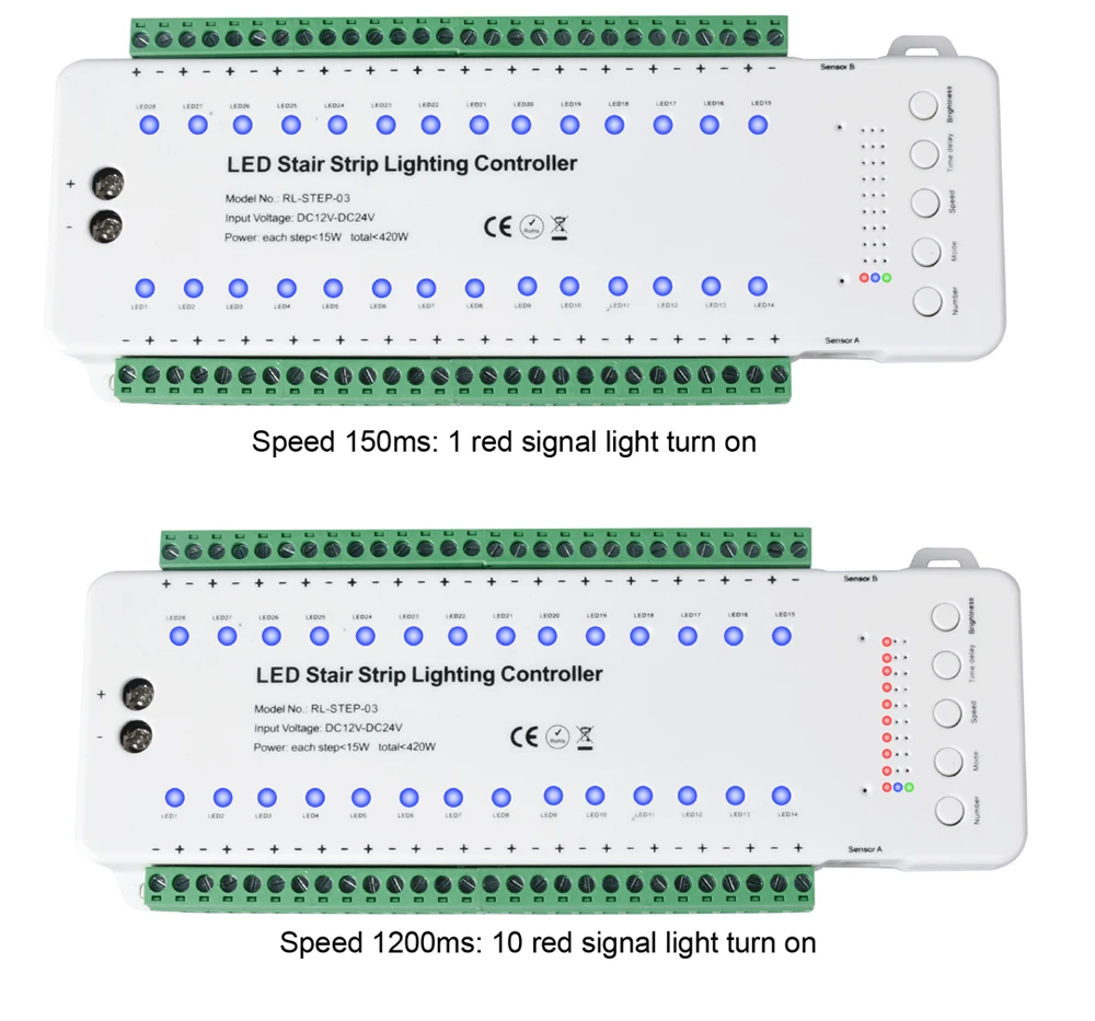 28 Steps Stair Lighting Controller With Pir Motion Sensor 28 Channels ...
