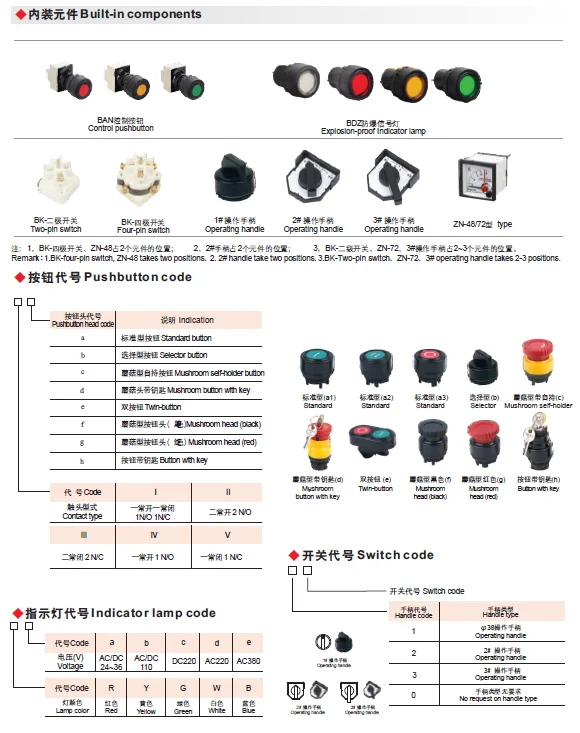Explosion Proof Control Push Button Switch Signal Lamp Control Box