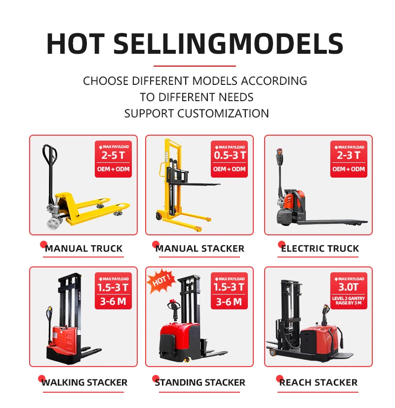 Fast Delivery Electric Forklift Pallet Stacker 1000kg 1500kg 2000kg ...