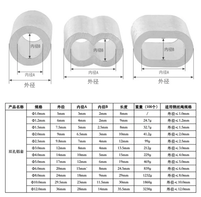 Number 8-Shaped Duplex Aluminum Crimp Sleeves - Durable & Versatile