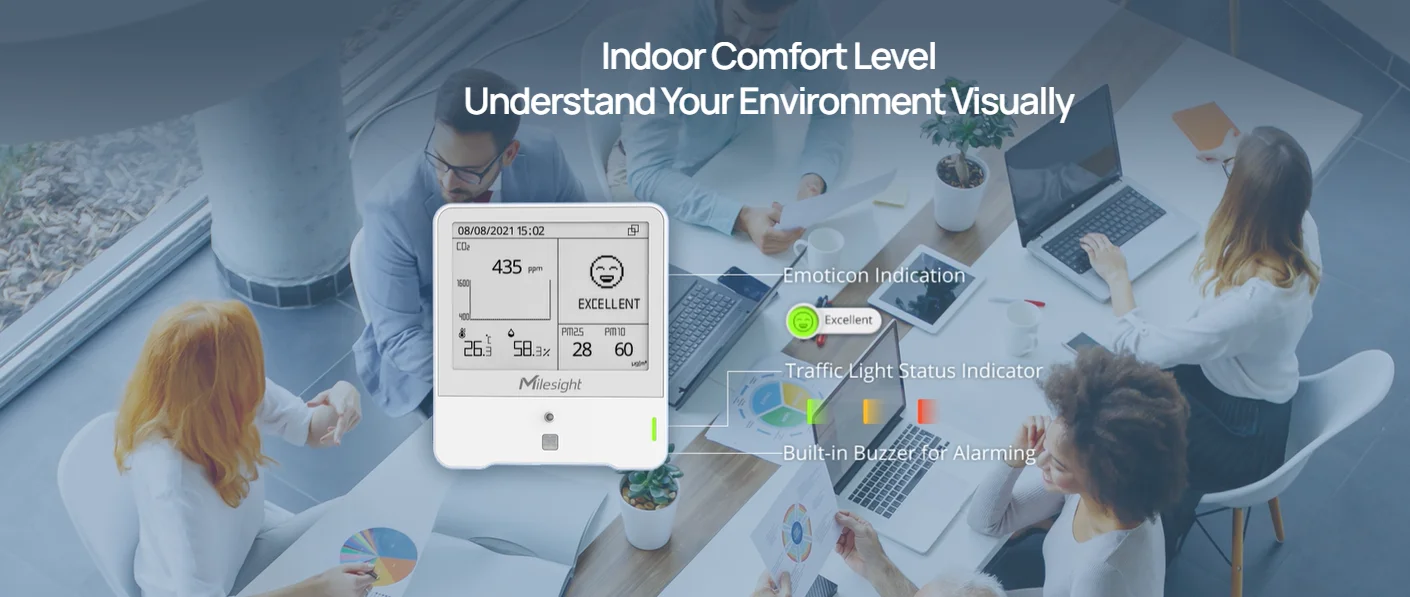 Milesight Am308 Lorawan Smart Home Iot Air Temp Pir Motion Sensor Alarm ...