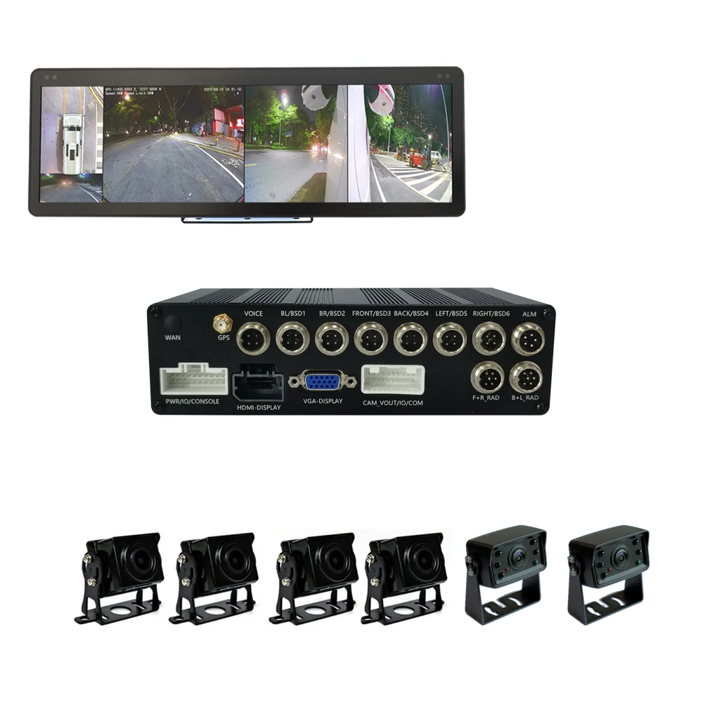 360 Surround Bird View Camera System with AI Pedestrian Detection ...