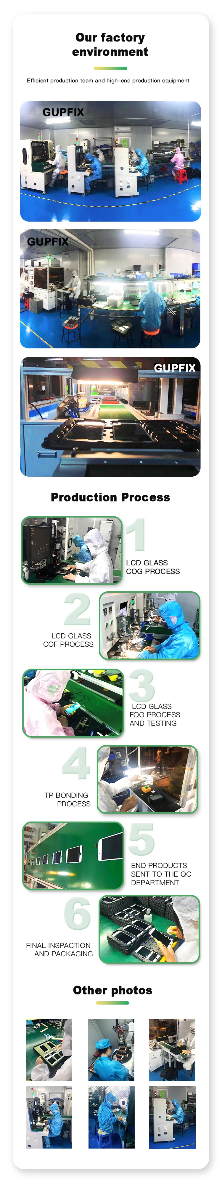 Factories Screens for Mobile Phone Replacement Lcd Iphone X XS XS MAX ...