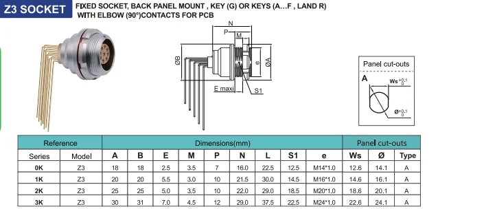 High Quality IP68 Adapter - Mated Male and Female Receptacles