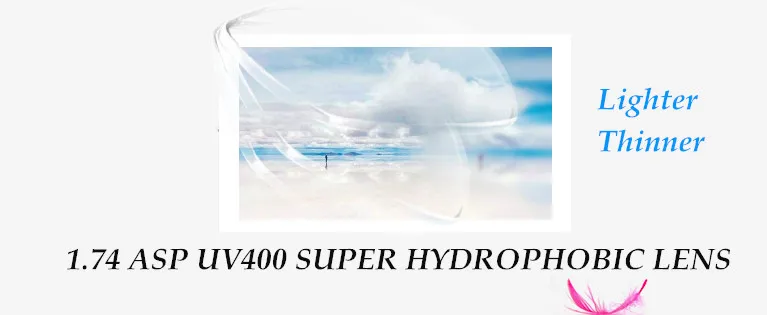 High Index Clear Lenses 1.74 - Perfect for Prescription Glasses